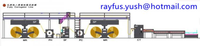 Single Facer Carton Box Manufacturing Machine 2 Layer Corrugated Cardboard